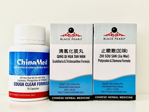 TCM Formulas - Equilibrium TCM